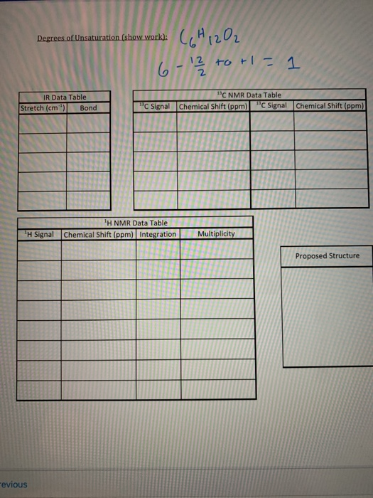 Solved 2) Complete the spectroscopy data tables for a | Chegg.com