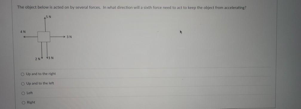 Solved The Object Below Is Acted On By Several Forces In