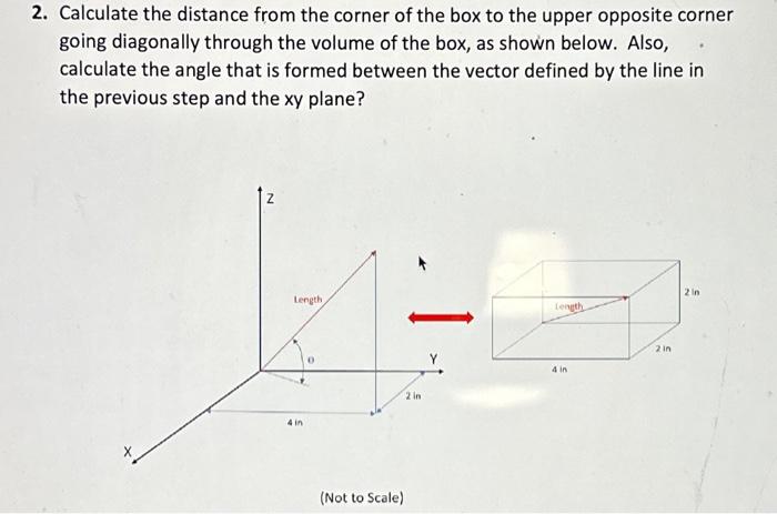 Solved 2. Calculate the distance from the corner of the box | Chegg.com
