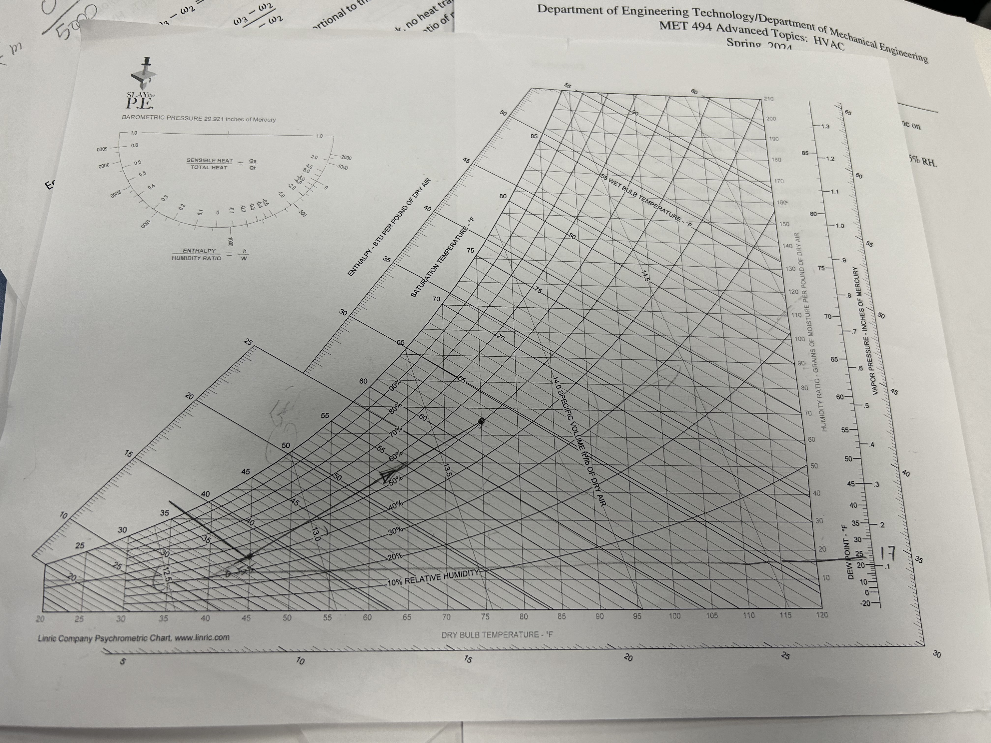 Solved Tu copy of your psychrometric chart and your | Chegg.com