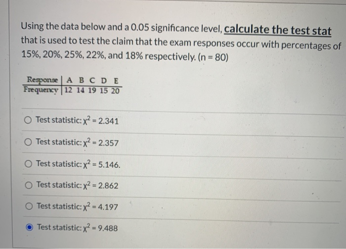 Solved Using the data below and a 0.05 significance level, | Chegg.com