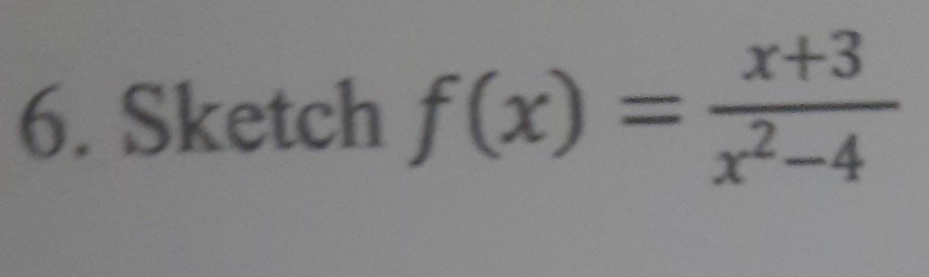 Solved 6. Sketch f(x)=x2−4x+3 | Chegg.com