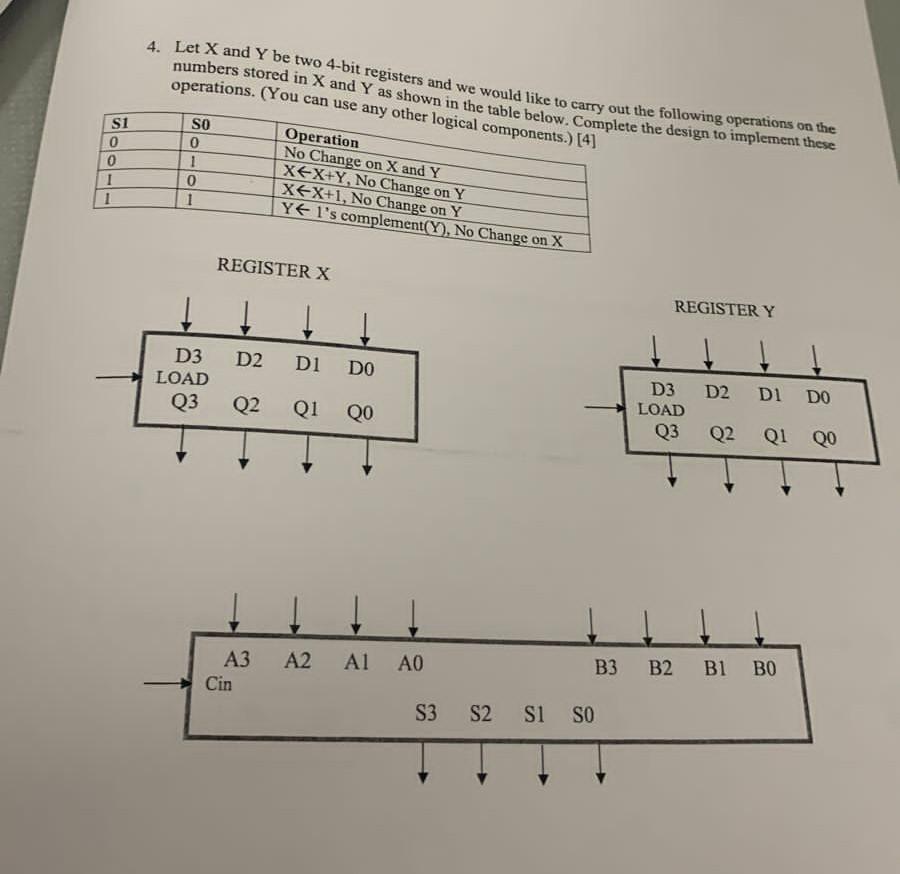 Solved 4. Let X and Y be two 4-bit registers and we would | Chegg.com