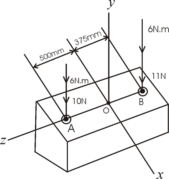 Solved: Chapter 3 Problem 131P Solution | Vector Mechanics For Engineers, Statics And Dynamics ...