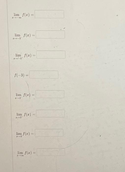 Solved Consider the function f(x) represented in the graph | Chegg.com