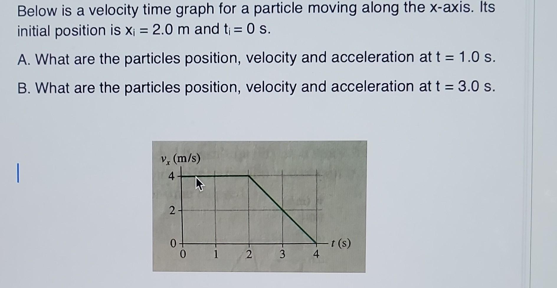 Solved Below is a velocity time graph for a particle moving | Chegg.com
