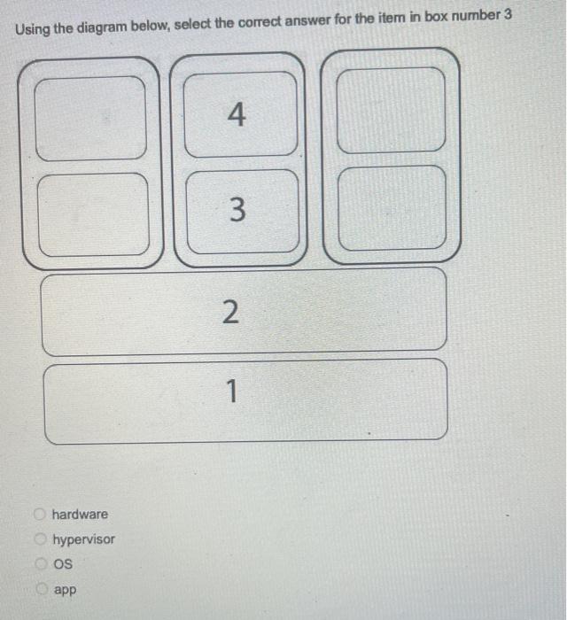 Solved Using the diagram below, select the correct answer | Chegg.com