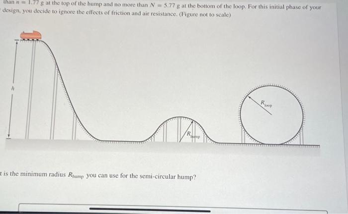 Solved than n = 1.77 g at the top of the hump and no more | Chegg.com