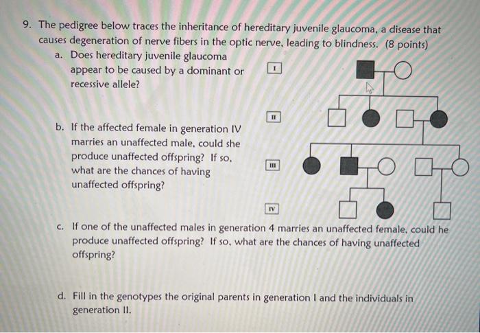 Solved 9. The pedigree below traces the inheritance of | Chegg.com