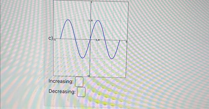 Solved For the following functions, determine on what | Chegg.com