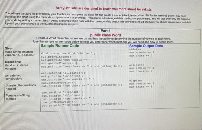 Solved Create a Word class that stores words and has the | Chegg.com