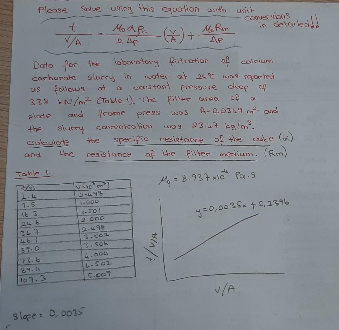 Solved Please solve using this equation with unit | Chegg.com