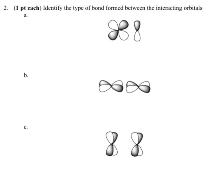 Solved decide if it is a sigma bond, pi bond, or delta bond | Chegg.com