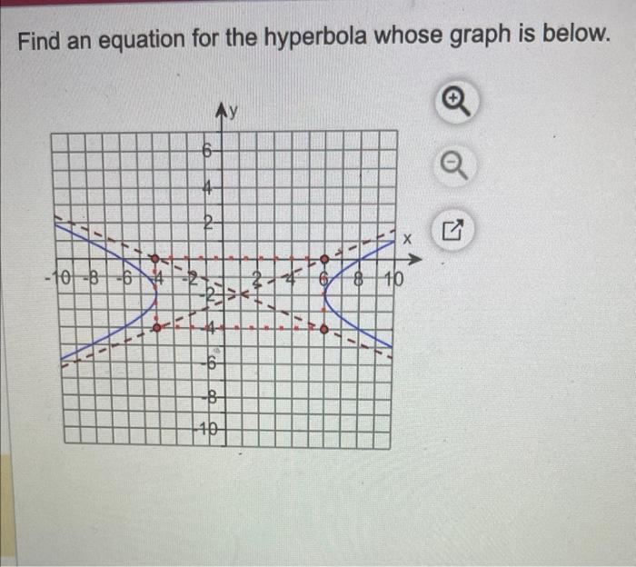 Solved Find an equation for the hyperbola whose graph is | Chegg.com