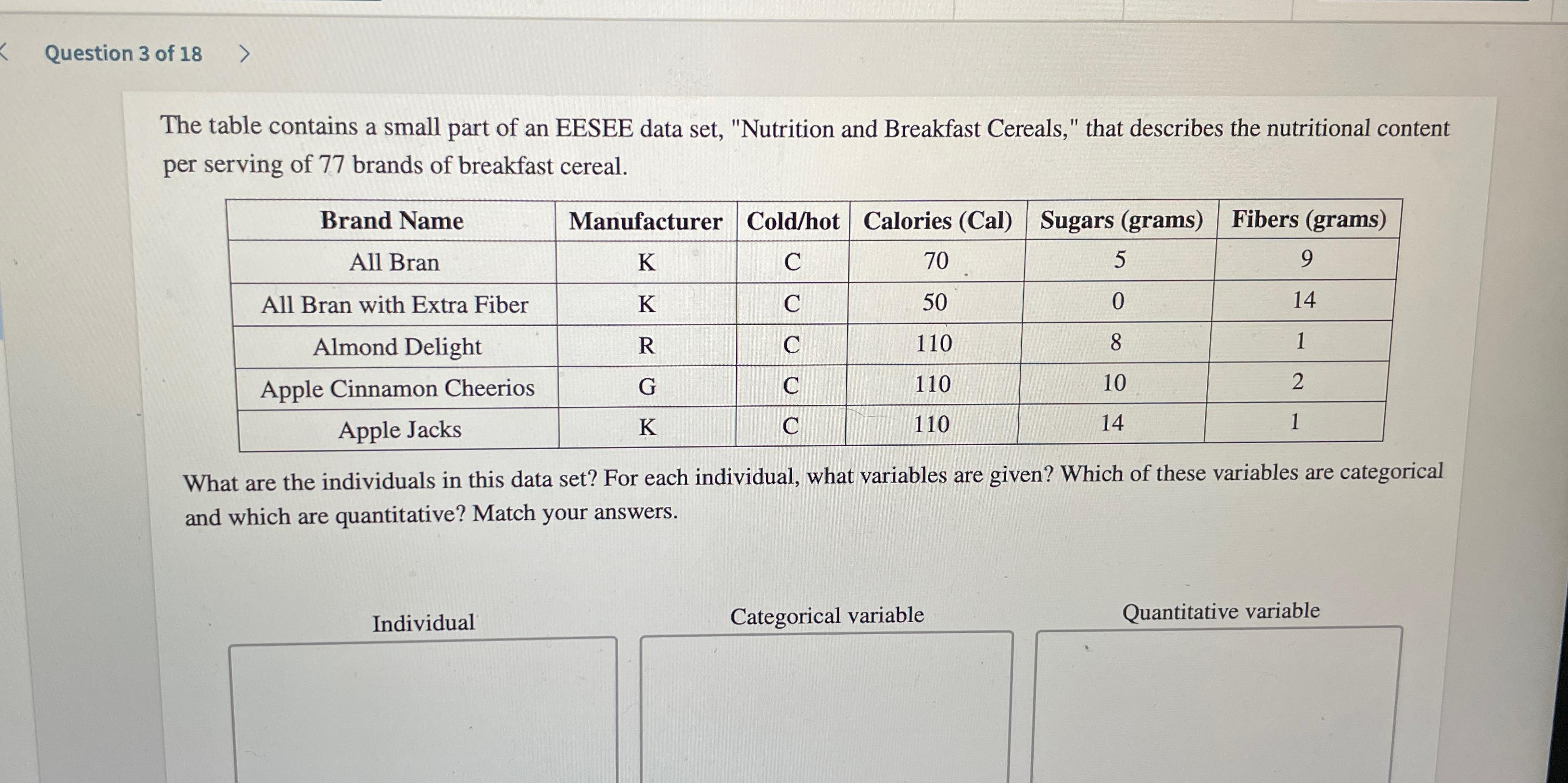 Solved Question 3 of 18\\nThe table contains a small part of | Chegg.com