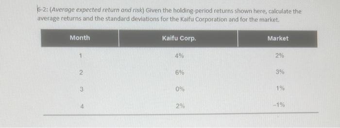 Solved 6-2: (Average expected return and risk) Given the | Chegg.com