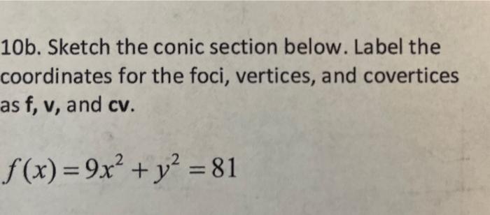 Solved 10b. Sketch the conic section below. Label the | Chegg.com