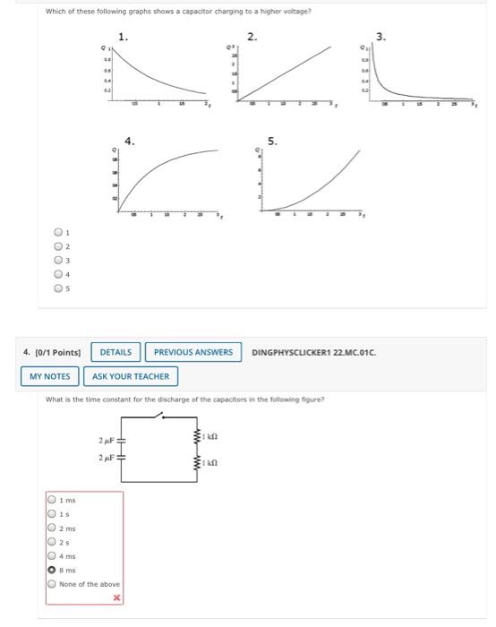 Solved Which of these following graphs shows a capacitor | Chegg.com