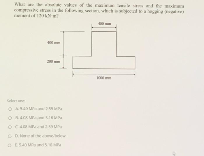 Solved What are the absolute values of the maximum tensile | Chegg.com