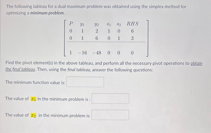 Solved The following tableau for a dual maximum problem was | Chegg.com