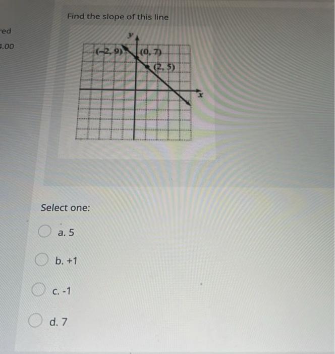 Solved Find the slope of this line Select one: a. 5 b. +1 C. | Chegg.com