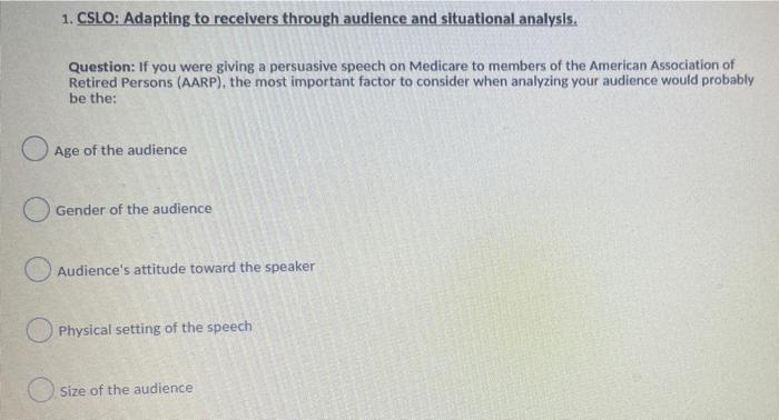 Solved CSLO: Develop poise, confidence, and skill in | Chegg.com