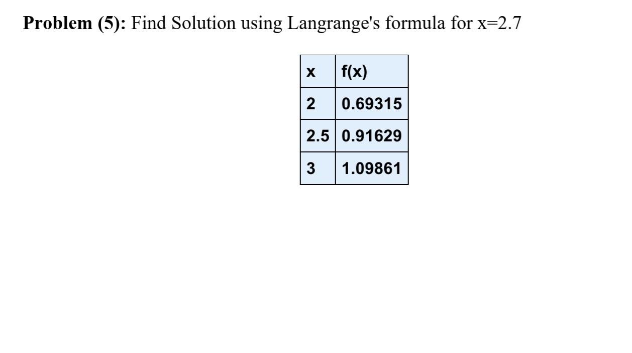 Solved Problem (5): Find Solution using Langrange's formula | Chegg.com