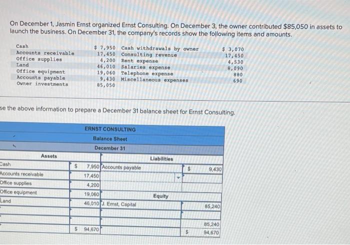 Solved On December 1, Jasmin Ernst organized Ernst | Chegg.com