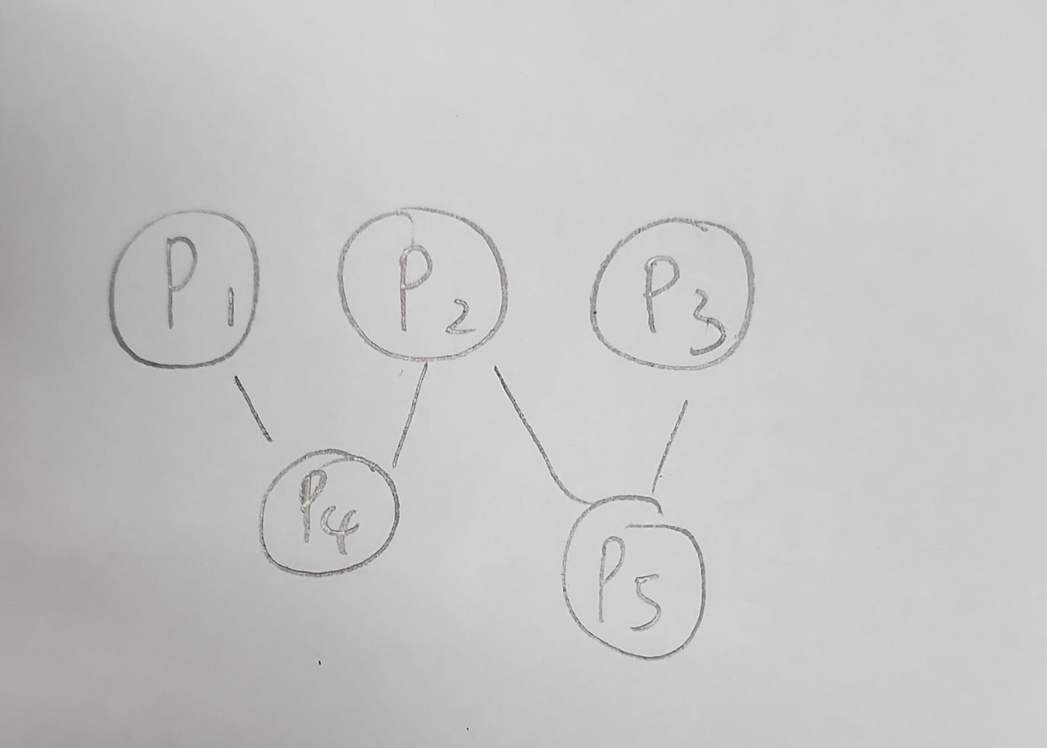 Solved I need to connect P1 to P6 and also P3 to P7 (there | Chegg.com