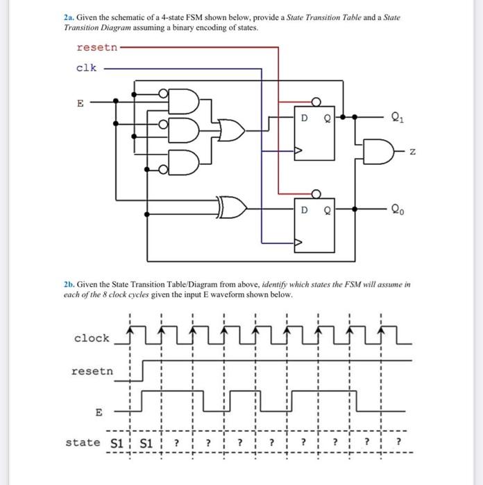 Solved 2a. Given the schematic of a 4-state FSM shown below, | Chegg.com