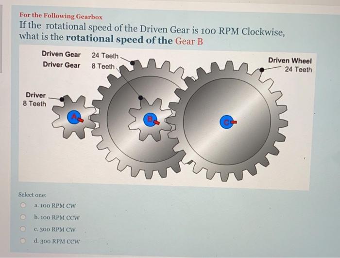 Solved For the following Gearbox If the rotational speed of | Chegg.com