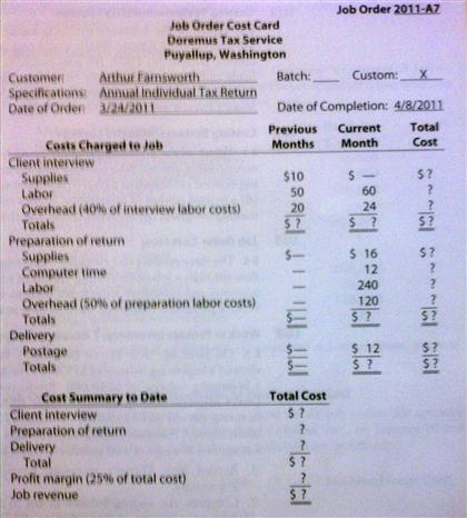 Solved: 1. Complete The Above Job Order Cost Card For An I... | Chegg.com