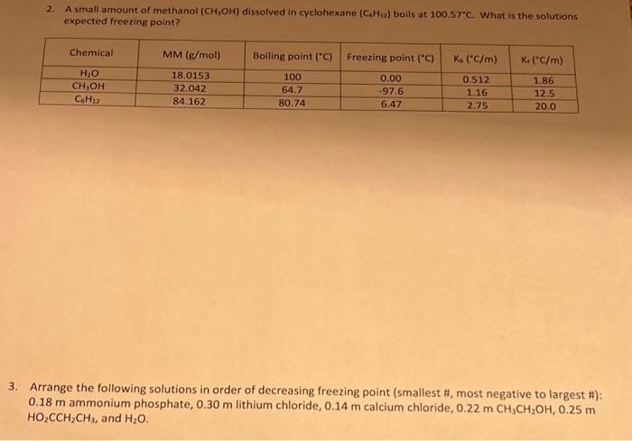 Solved 2. A small amount of methanol (CH3OH) dissolved in | Chegg.com