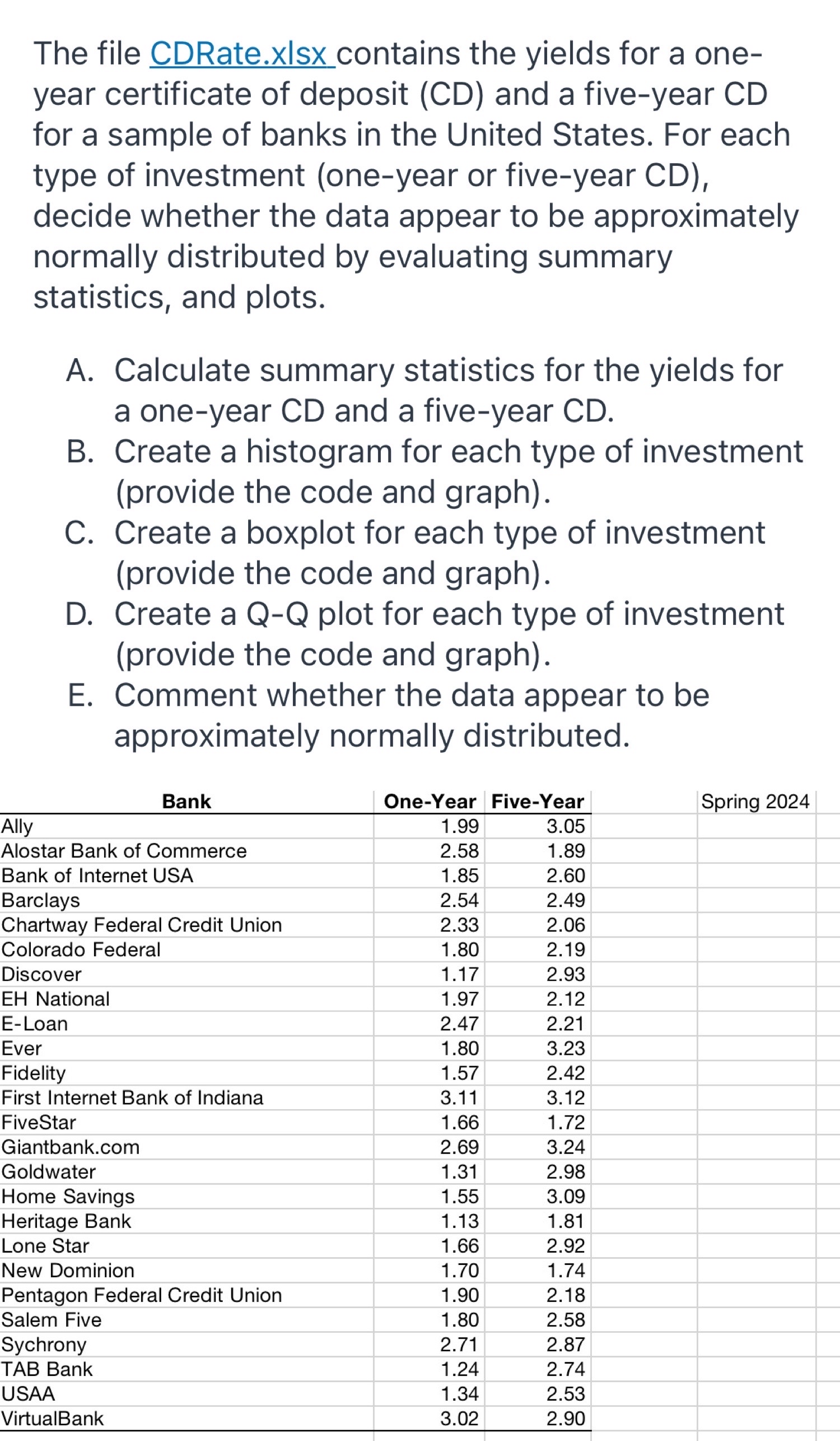 The file CDRate. x ﻿lsx contains the yields for a | Chegg.com
