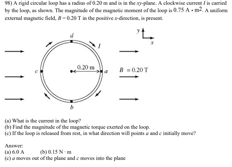 Solved A rigid circular loop has a radius of 0.20m ﻿and is | Chegg.com