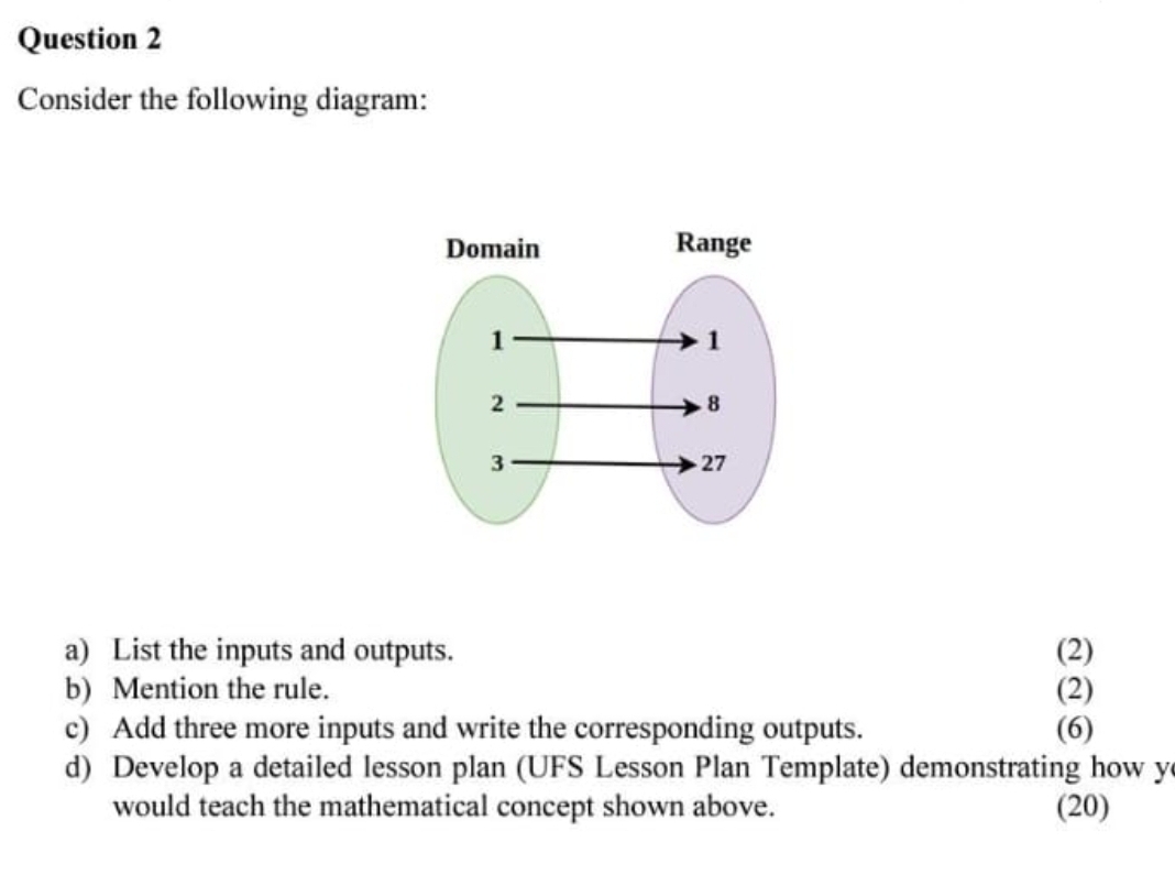 Solved Question 2Consider the following diagram:a) List the | Chegg.com Solved Question 2Consider the following diagram:a) List the | Chegg.com