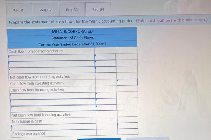 Solved Exercise 2-3A (Algo) Effect of accruals on the | Chegg.com