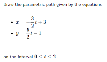 Solved Draw the parametric path given by the | Chegg.com