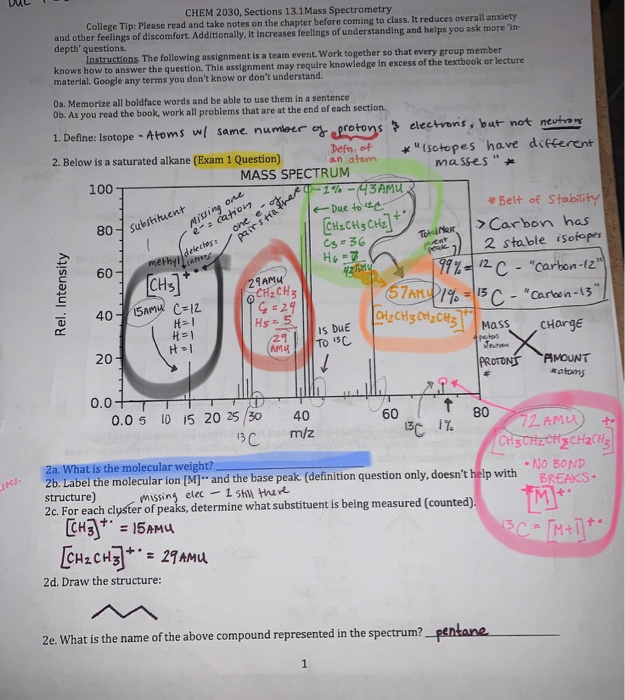 Solved MASS SPECTROMETRY QUESTION OCHEM:-Need help with | Chegg.com