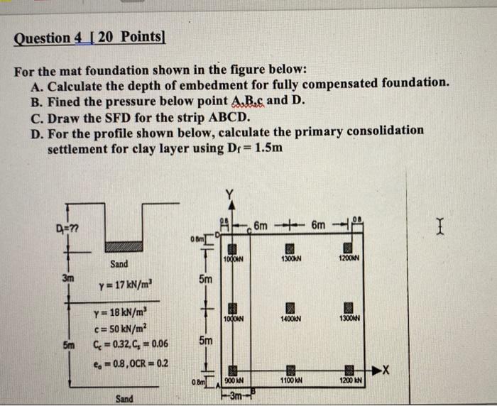 Solved Question 4 ( 20 Points For the mat foundation shown | Chegg.com Solved Question 4 ( 20 Points For the mat foundation shown | Chegg.com