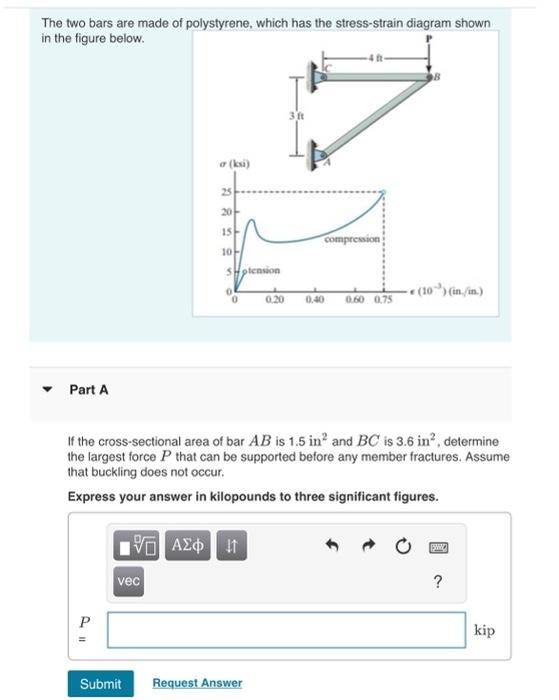 Solved The two bars are made of polystyrene, which has the | Chegg.com