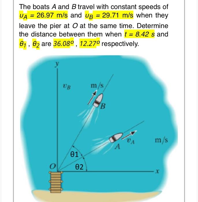 Solved The boats A and B travel with constant speeds of | Chegg.com