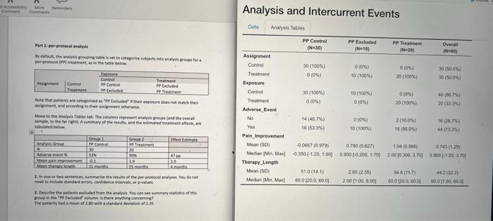 Analysis and Intercurrent Events Part 1:perpresect | Chegg.com