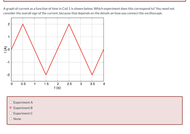 Solved Coil 1 (shown below, on the left) ﻿is connected to a | Chegg.com