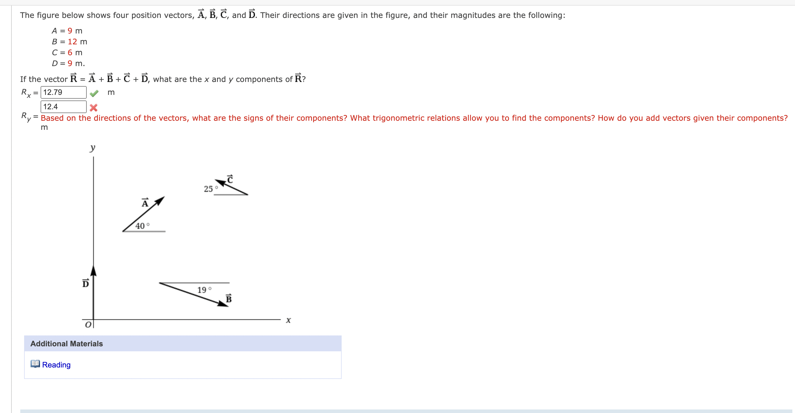 Solved The figure below shows four position vectors, | Chegg.com