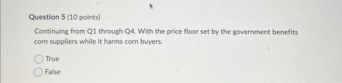 Solved This is about the market for corn. Inverse demand | Chegg.com