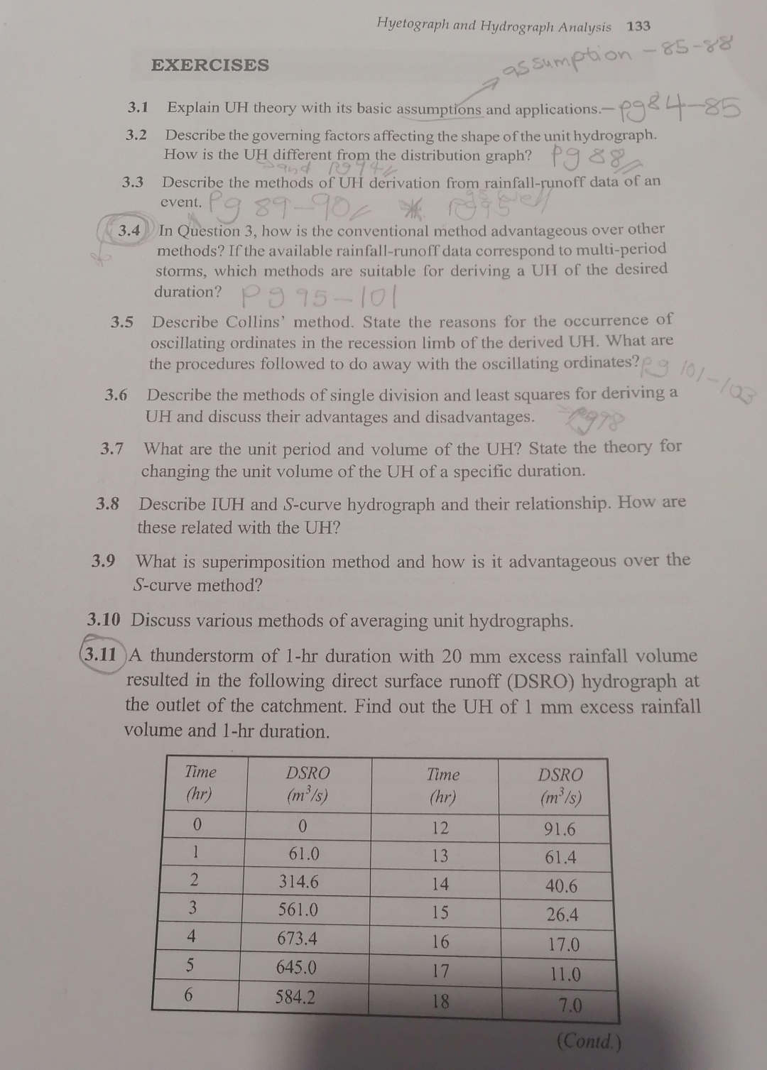 Solved Hyetograph and Hydrograph Analysis133EXERCISES3.1 | Chegg.com