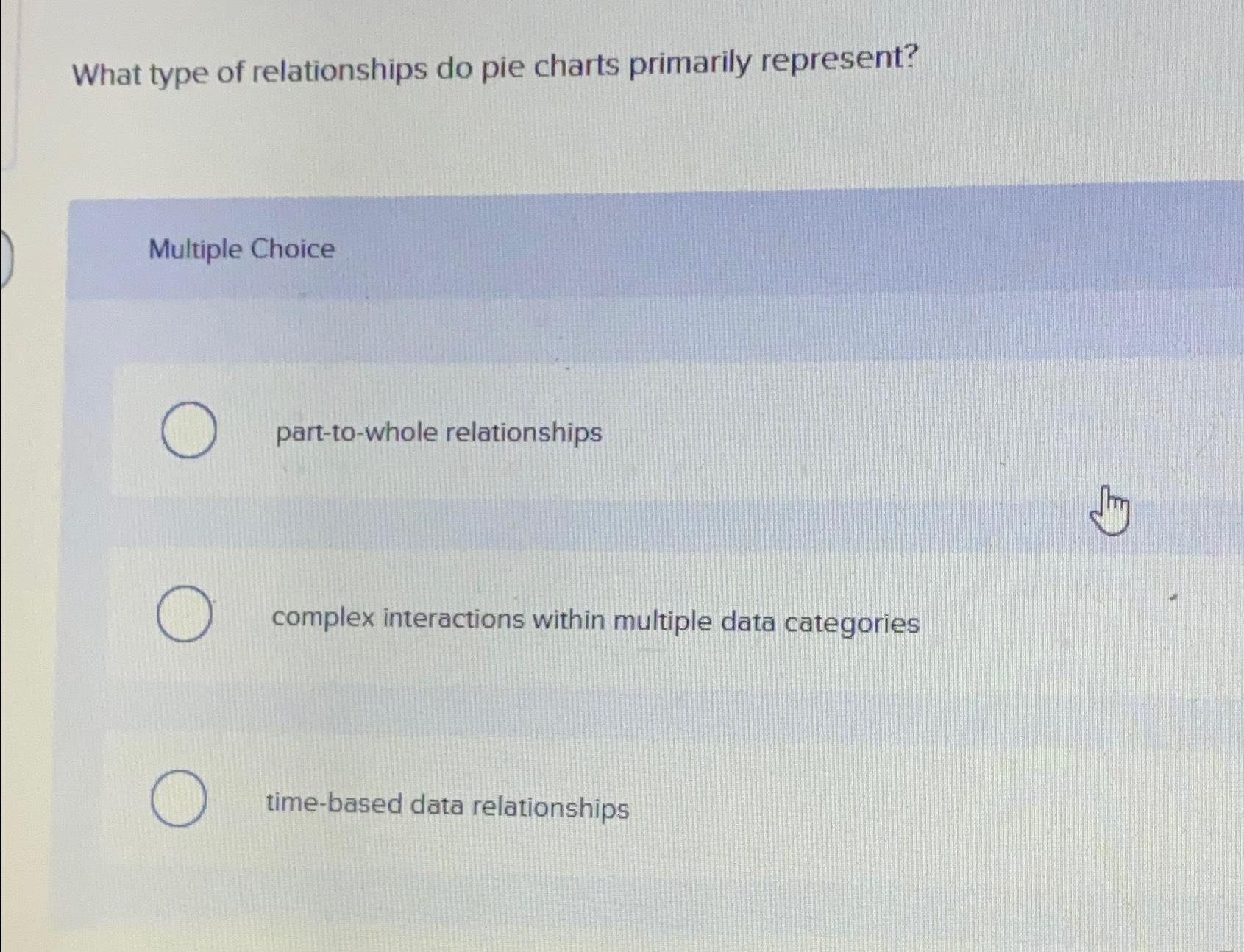 Solved What type of relationships do pie charts primarily | Chegg.com