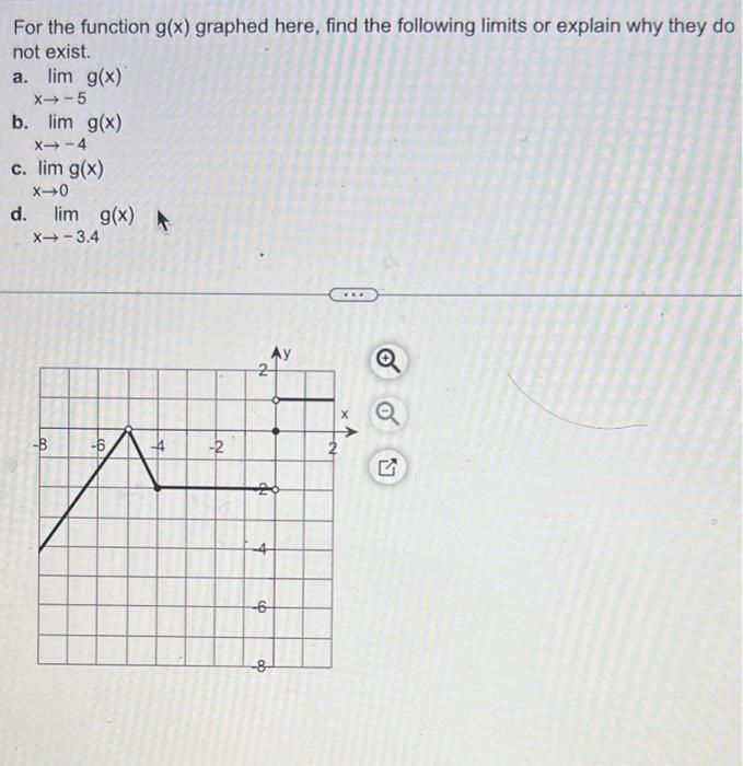 Solved For the function g(x) graphed here, find the | Chegg.com