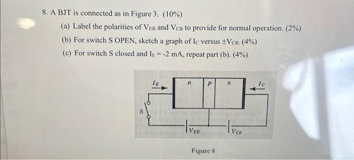 Solved 8. A BJT is connected as in Figure 3. (10%) (a) Label | Chegg.com